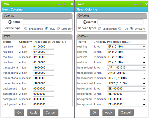 Configuring Coloring